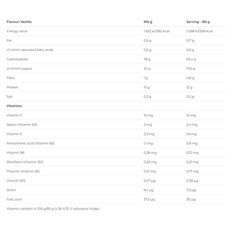 Mass core 5440 g - Nutrend Nutrition